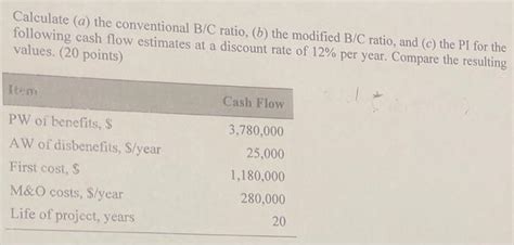 Solved Calculate A The Conventional B C Ratio B The Chegg Com