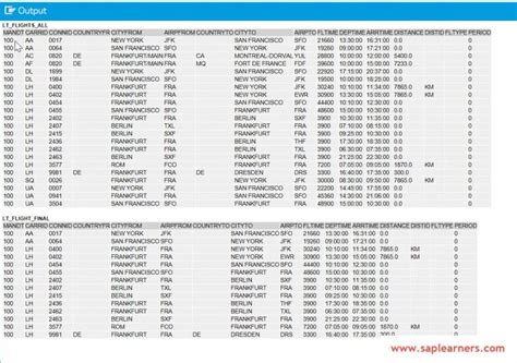filter operator for internal tables in abap 7 4