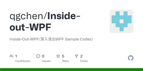Github Qgcheninside Out Wpf Inside Out Wpf深入浅出wpf Sample Codes