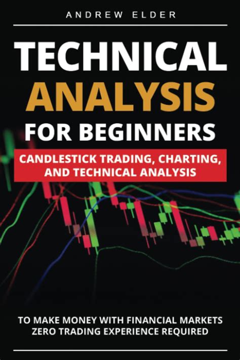 Amazon Technical Analysis For Beginners Candlestick Trading Charting And Technical Analysis