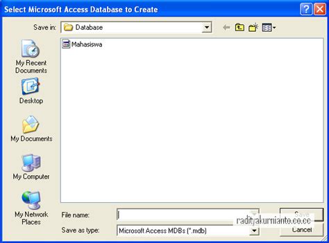 Technology For Human Being A Novice Programmer And Investor