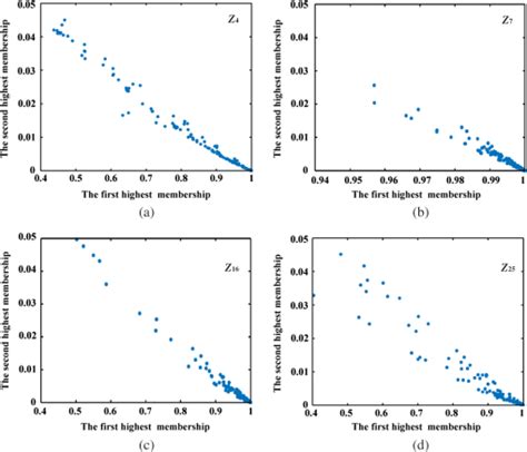 fabrication error analysis of injection molded aspheric elements using