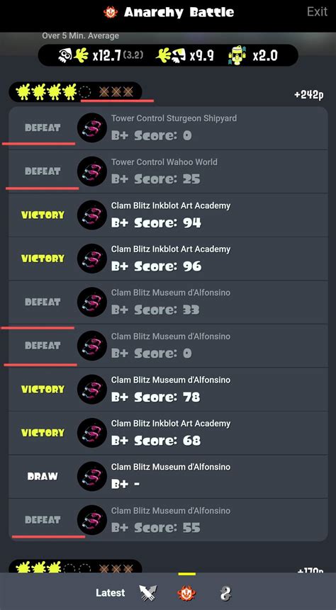 I Don T Know How That Happened But I M Not Complaining R Splatoon