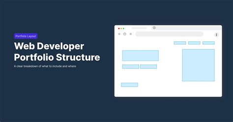How To Structure A Developer Portfolio Step By Step