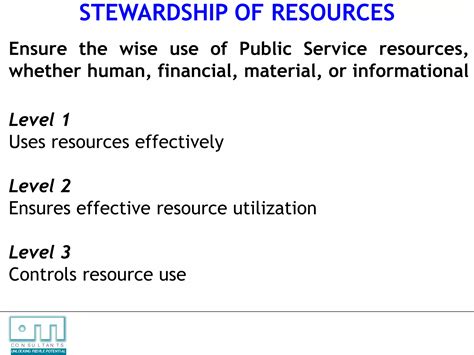 Behaviouralcompetencydictionaryindia 1 Ppt Free Download