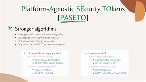 Why Paseto Is Better Than Jwt For Token Based Authentication Dev