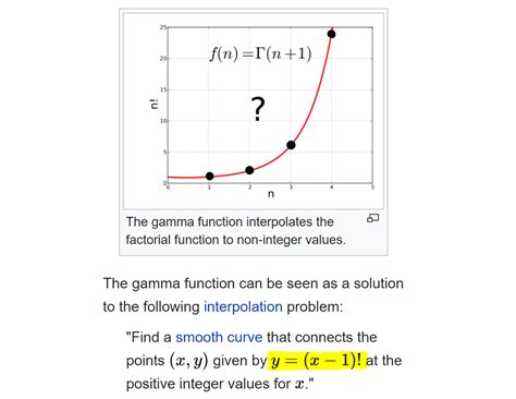 Gauss Backward Interpolation Formula C Program Colourlasopa