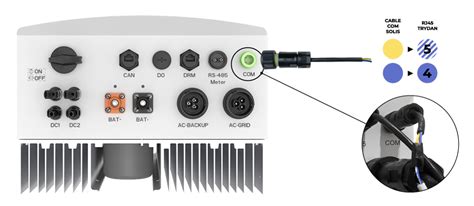 Integration Of The Solis Inverter With Trydan V2c Support