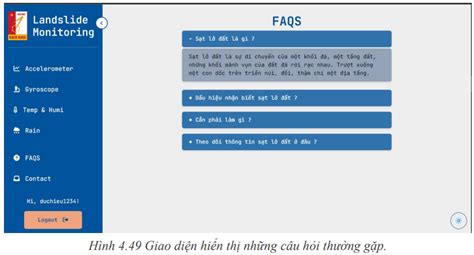 GitHub Doanduchieupw Landslide Iot