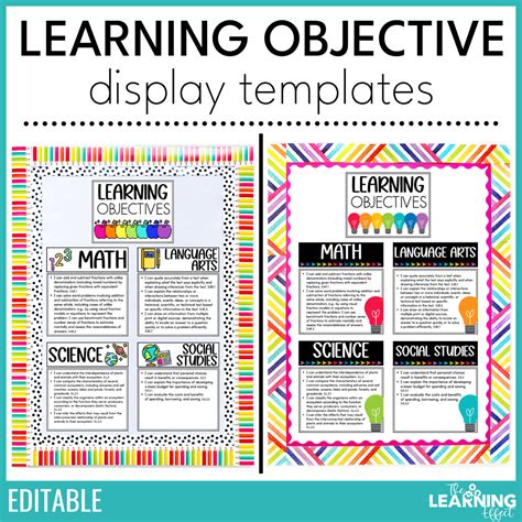 learning objective display labels