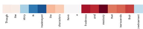 Figure 1 From Multi Task Mutual Learning For Joint Sentiment Classification And Topic Detection