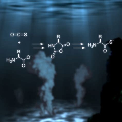 Thioacids And The Origin Of Life News Astrobiology