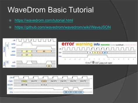 Wavedrom Introduction Pptx Technology And Computing