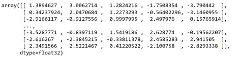 Sentiment Analysis Using Machine Learning Tpoint Tech