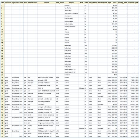 solved removing the last 10 characters from a string and converting it