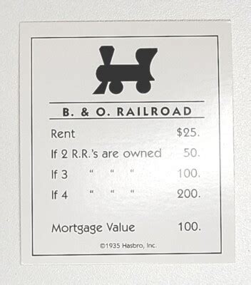 Monopoly B And O Railroad Title Deed Card Replacement Game Piece Part