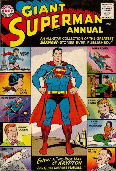 Top 75 Most Iconic Dc Covers Of All Time Master List
