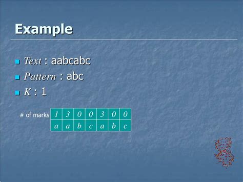 Ppt Fast Algorithm For String Matching With K Mismatches Powerpoint