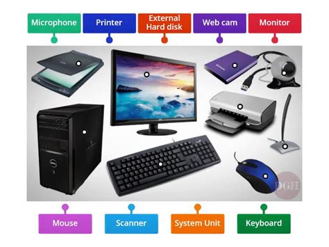Computer Parts Labelled Diagram