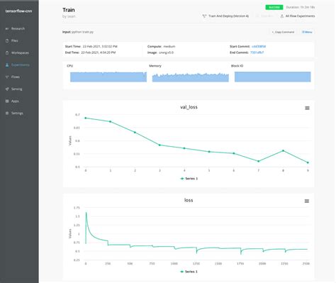 How To Build CNN In TensorFlow Examples Code And Notebooks Intel Tiber AI Studio
