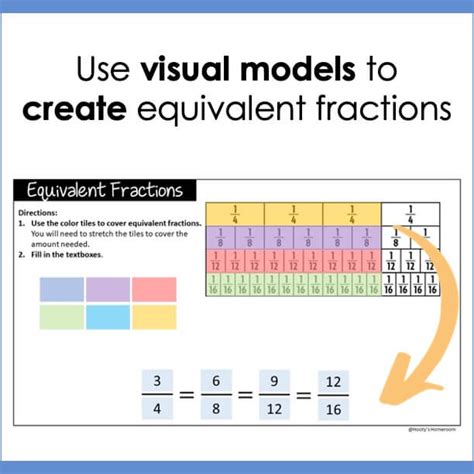 Equivalent Fractions Using Google Slides Hooty S Homeroom