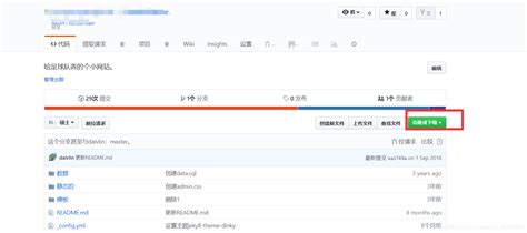 从github上下载代码并运行在idea里一从github下载的ssm项目源码怎么在idea中运行 Csdn博客