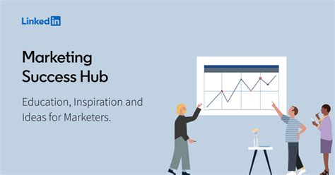 Best Practices For Dynamic Ads LinkedIn Ad Tips