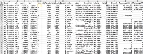Homer Software And Data Download