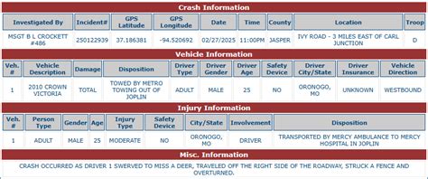 Driver Out All Night At Crash Scene Injured Swerved To Miss A Deer Joplin News First