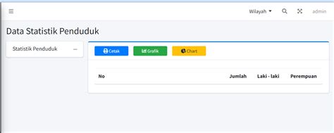 Tambahan Filter Pada Data Statistik Penduduk · Issue 120 · Opensid