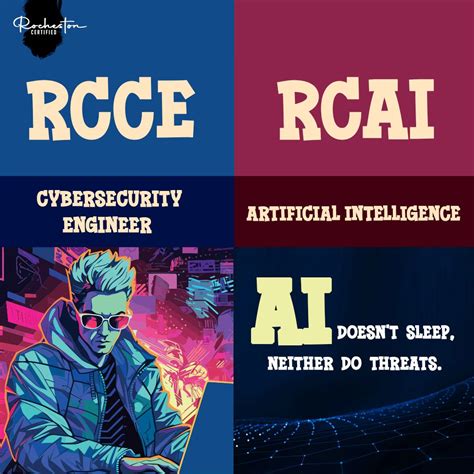 Cybersecurity Infosec Dataprotection Privacy Threatintelligence