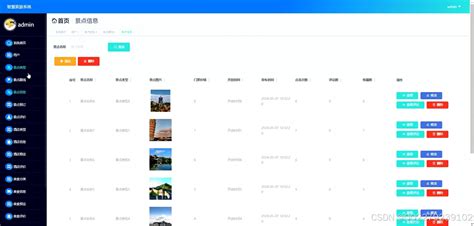 304基于java ssm springboot智慧旅游系统旅游景点酒店美食预订评价（源码 文档 运行视频 讲解视频） csdn博客