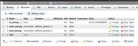 Netbean Membuat Proses Crud Create Readupdate Dan Delate Untuk