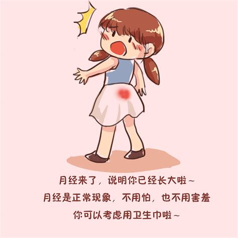 如何给孩子进行性教育？（简单可操作） 知乎