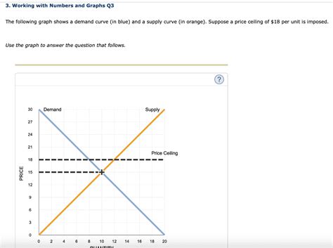 Solved 3 Working With Numbers And Graphs Q3 The Following