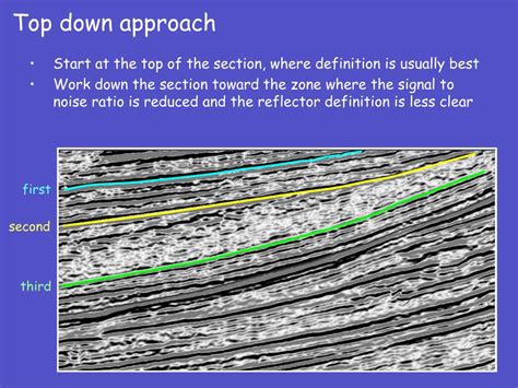 Ppt Seismic Interpretation And Subsurface Mapping Powerpoint