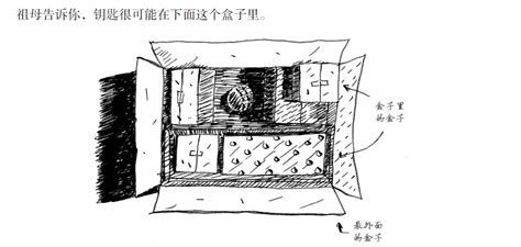 90的人被算法书劝退过,但这本太上头,看图就能懂! 知乎 90的人被算法书劝退过,但这本太上头,看图就能懂! 知乎