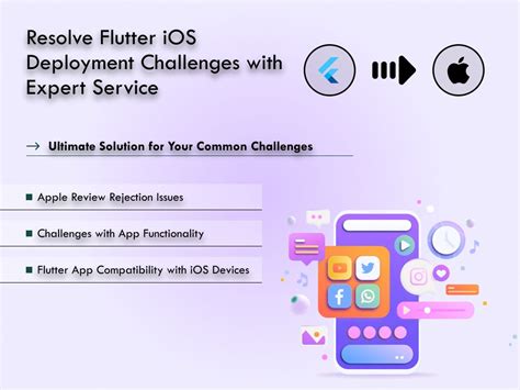 Uptechies On Linkedin Flutter Iosdevelopment Appstore Mobileapp