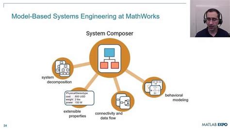 Teaching Model Based Systems Engineering In Undergraduate Engineering