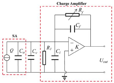 A Charge Amplifier Circuit For SA Download Scientific Diagram