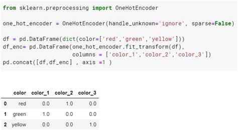 what is label encoder and one hot encoder and which one to use