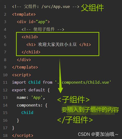 总结 笔记 vue中的插槽（默认插槽、具名插槽、作用域插槽）