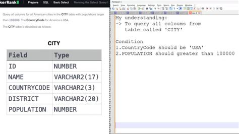 Sree Vignesh On Linkedin Sql Dataanalytics Problemsolving Learning Hackerrank