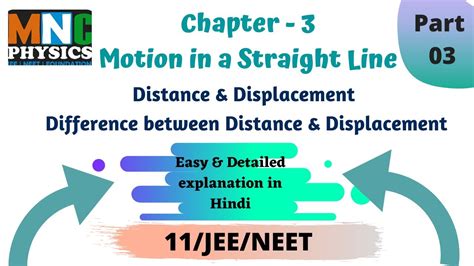 Distance And Displacement Difference Between Distance And