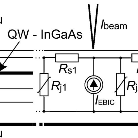 A The Semiconductor Layers In The Regions Of The Mesa On The Left Download Scientific