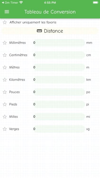 Conversion Table Measurement By Art Plus Code Inc