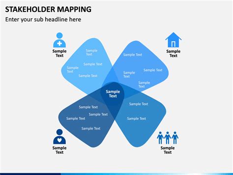 Stakeholder Mapping PowerPoint And Google Slides Template PPT Slides