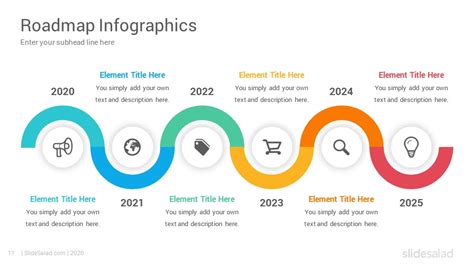 Free Roadmap Template Google Slides Printable Templates