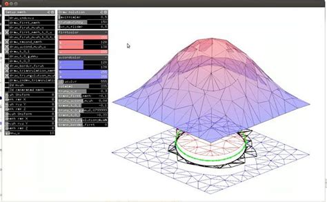 Solving Poissons Equation On Overlapping Meshes Finite Element Method Finite Element Linear