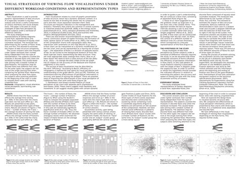 Pdf Visual Strategies Of Viewing Flow Visualisations Under Different